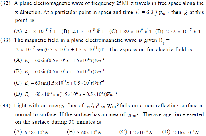 NEET UG Physics Electromagnetic Waves MCQs with Answers